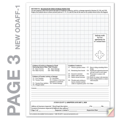 New ODAFF-1 Oklahoma WDI Report Forms
